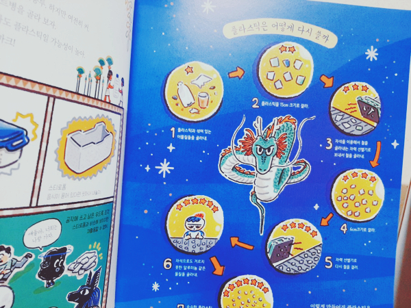 책 읽는 가족 지구를 위한 작은 일 재활용